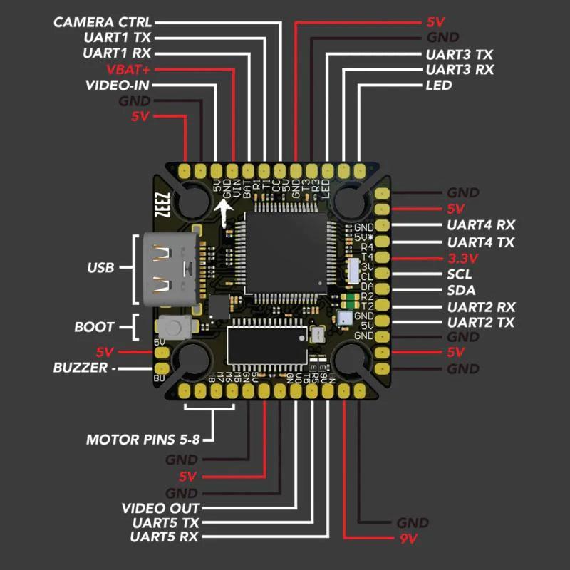 Flight Controller – multirotors.store