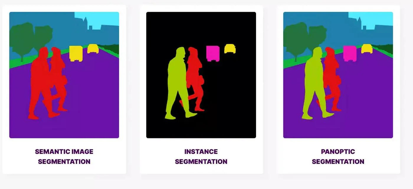 Semantic Segmentation: Pixel level classification – multirotors.store